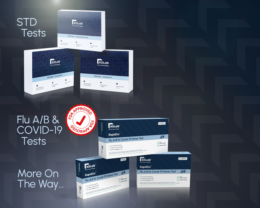 Learn About The KitLab Team & Our Mission | KitLab